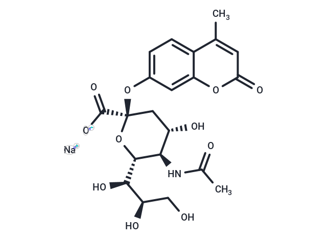 4-MUNANA | TargetMol