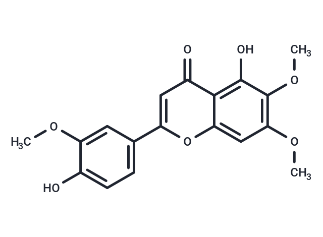 Cirsilineol | STAT | Apoptosis | COX | TargetMol