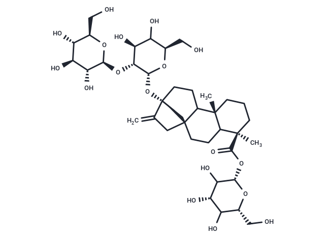 Stevioside | TLR | TargetMol